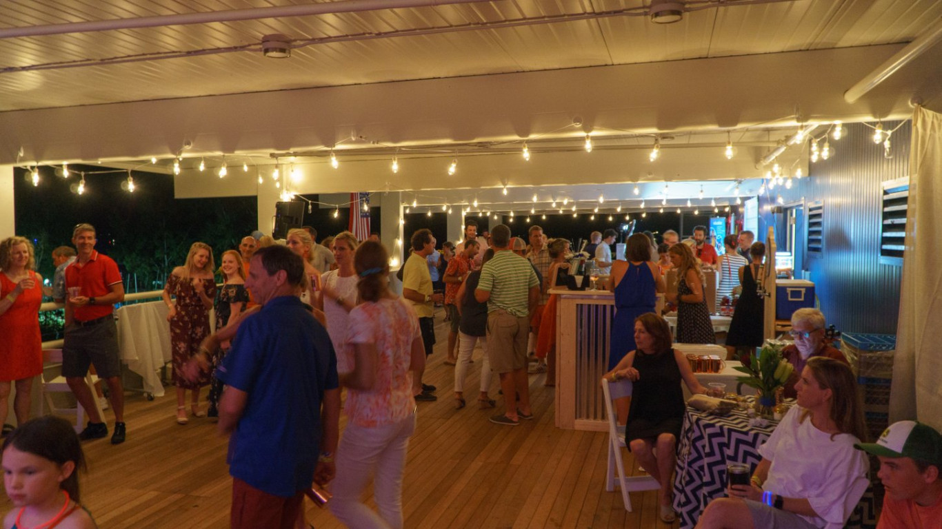 Community Sailing Center | Burlington, Vermont, United States - Venue ...