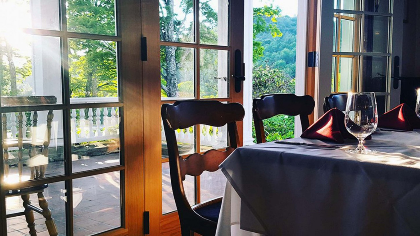 The White House Inn | - Venue Report